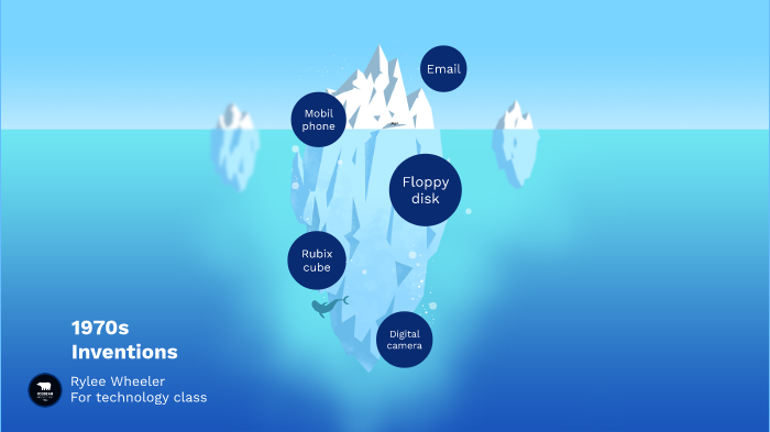 1970s inventions by Rylee Wheeler by Rylee Wheeler on Prezi