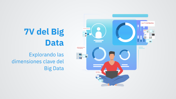 7V del Big Data by Paco Pérez Ureña on Prezi