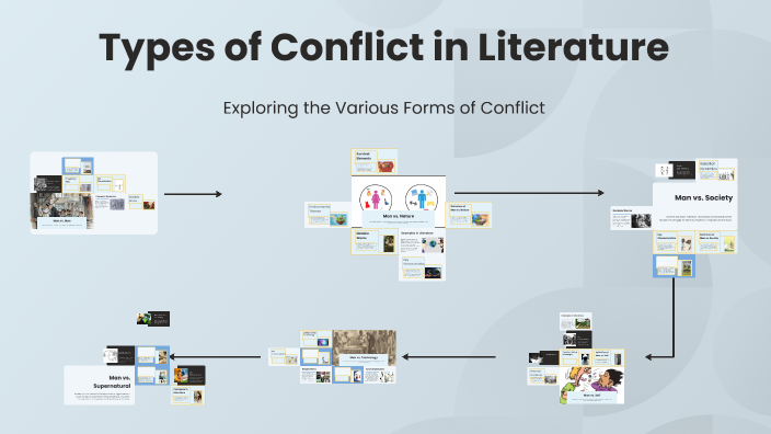 Types of Conflict in Literature by Jo Caesar Laguna on Prezi