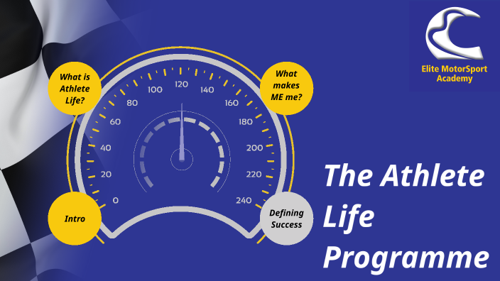 INTRO TO ATHLETE LIFE by Carly Anderson on Prezi