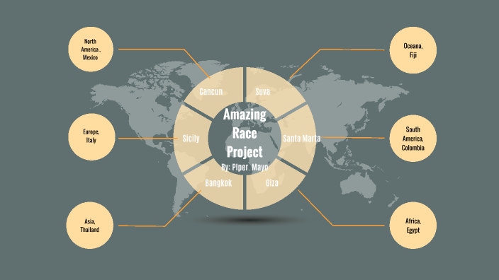 Amazing Race Project by Piper Mayo on Prezi