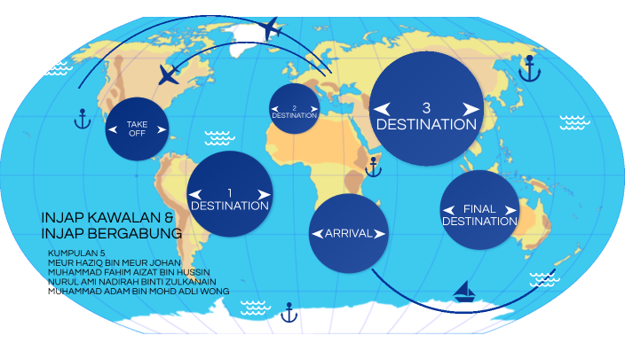 INJAP KAWALAN TEKANAN & INJAP BERGABUNG by Hino Mayo on Prezi