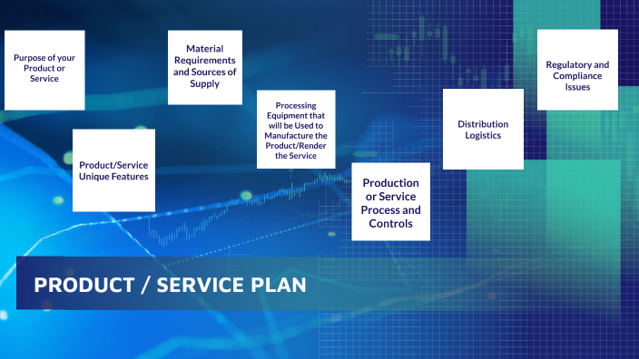 part 3 by G-San Diego, Reane Scyle, Boyon on Prezi