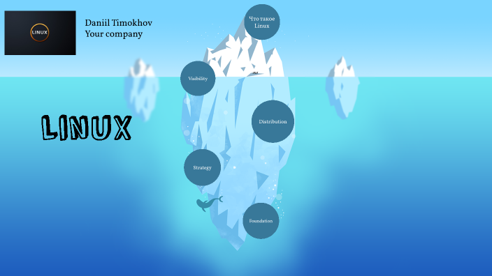 Linux by Danya Tim on Prezi