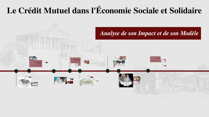 Le Crédit Mutuel dans l'Économie Sociale et Solidaire by Sharazade ...
