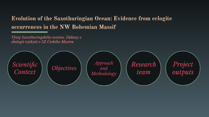 GACR Proposal by Stephen Collett on Prezi