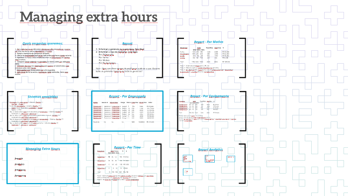 Managing extra hours by Dan Gielman on Prezi