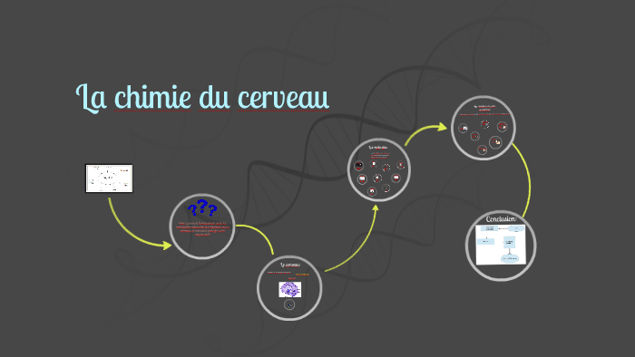 La chimie du cerveau by Lisa Lafforgue on Prezi