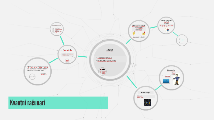 Kvantni računari by Emilija Kostic on Prezi