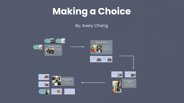Making A Choice by Avery Chang on Prezi