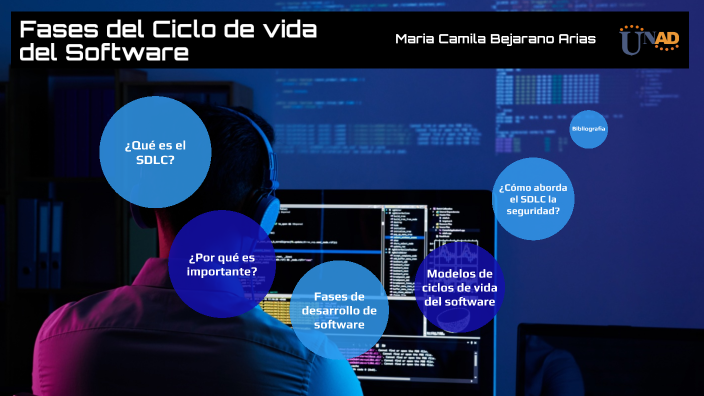 Fases del ciclo de vida del Software by Camila Bejarano on Prezi