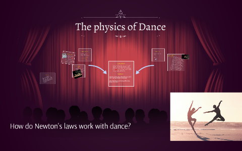 The physics of Dance by kylie mullenex on Prezi