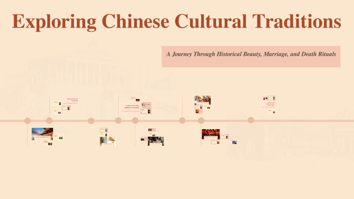 Exploring Chinese Cultural Traditions by Qudsia Bano on Prezi