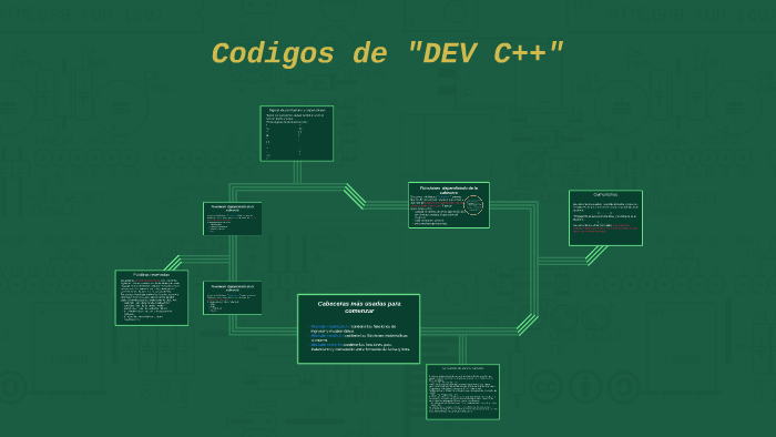 Codigos de "DEV C++" by on Prezi