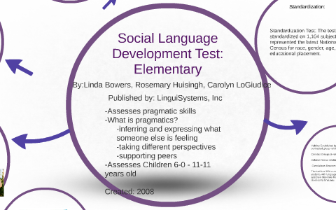 Social Language Development Test by Melissa Peters on Prezi