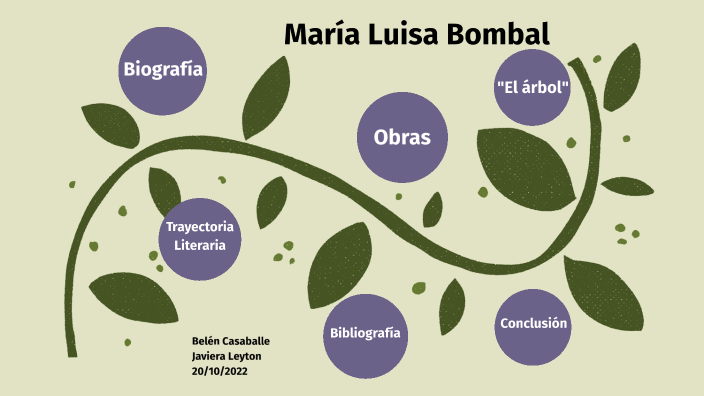 María Luisa Bombal by Trinidad Ferrada on Prezi