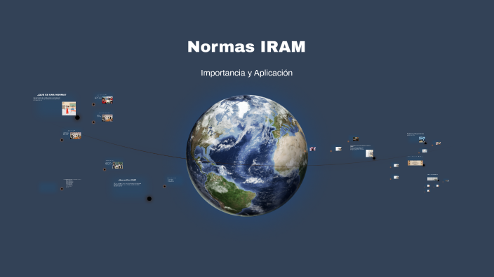 Normas IRAM en el Colegio by douglas basualdo on Prezi
