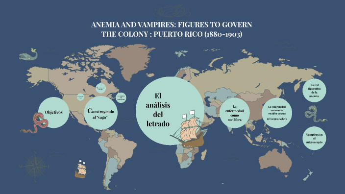 Anemia and vampires: figures to govern the colony, Puerto Rico, 1880 to ...