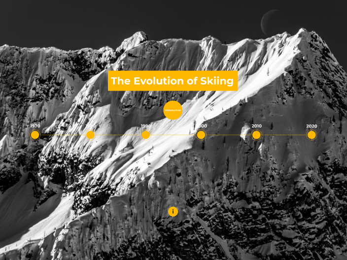 The Evolution of Skiing by Alexander Bosco on Prezi