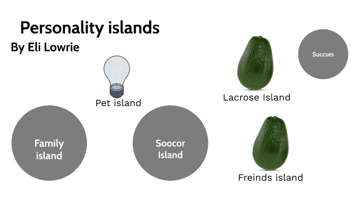 Personality islands by Elijah Lowrie on Prezi
