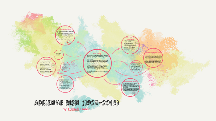 ADRIENNE RICH by Daniela Franco on Prezi