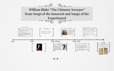 William Blake "The Chimney Sweeper" by Lauren Meighan on Prezi