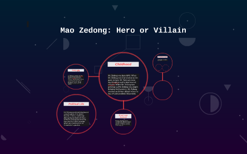 Mao Zedong: Hero or Villan by Jacob Bennett
