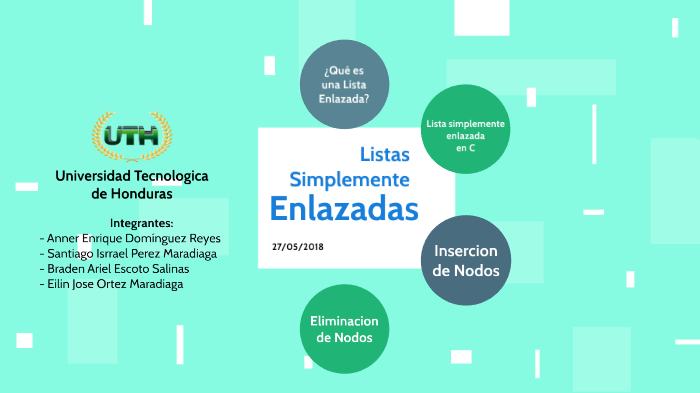 Listas Simplemente Enlazadas by Anner Enrique Domínguez Reyes on Prezi
