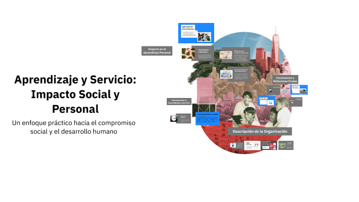 Aprendizaje y Servicio: Impacto Social y Personal by Mateo Galarraga on ...