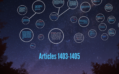 Articles 1403-1405 by Charisse Vinz Bucoya on Prezi