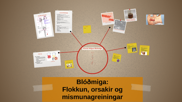 Blóðmiga, flokkun, orsakir og mismunagreiningar by hjalmar ingolfsson ...