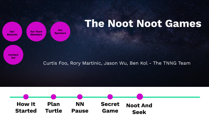 The Noot Noot Games by THE NOOT NOOT GAMES TEAM on Prezi