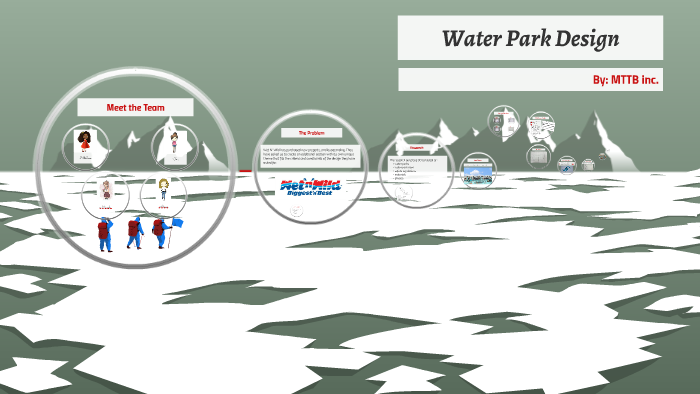 MTTB Inc.'s Water Park Design Project by Bethlehem Mekonnen on Prezi