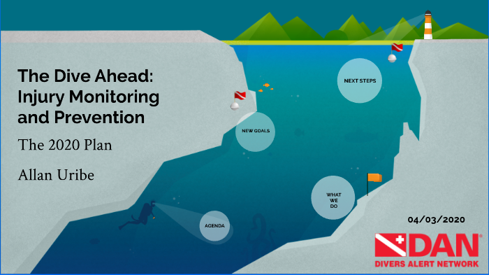 2020 Plan- Staff meeting 2020.3.4 by Allan Uribe on Prezi