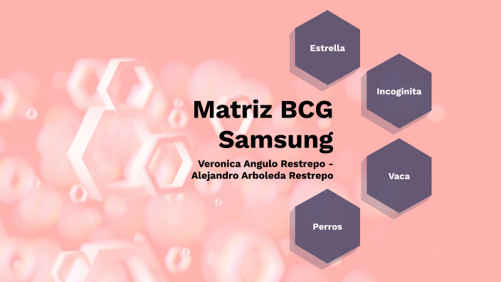 Matriz BCG Samsung by Alejandro Arboleda on Prezi