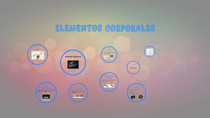 ELEMENTOS CORPORALES by Francisca Castro on Prezi