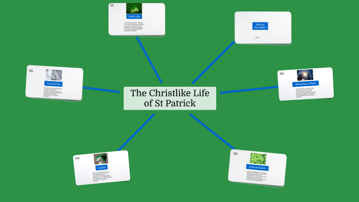 The inspirational life of St Patrick by Ian Haigh on Prezi