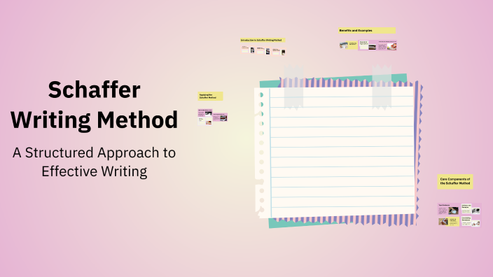Schaffer Writing Method by Jennifer Lewis on Prezi