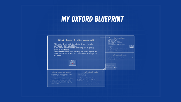 My Oxford Blueprint by Riley Payne on Prezi