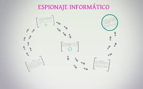 ESPIONAJE INFORMÁTICO by on Prezi