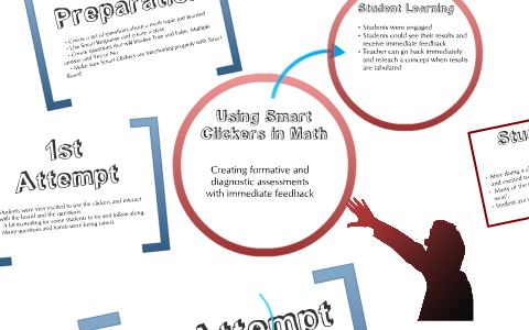 Using Smart Clickers in a Grade 4/5 Classroom for Mathematics by terry ...