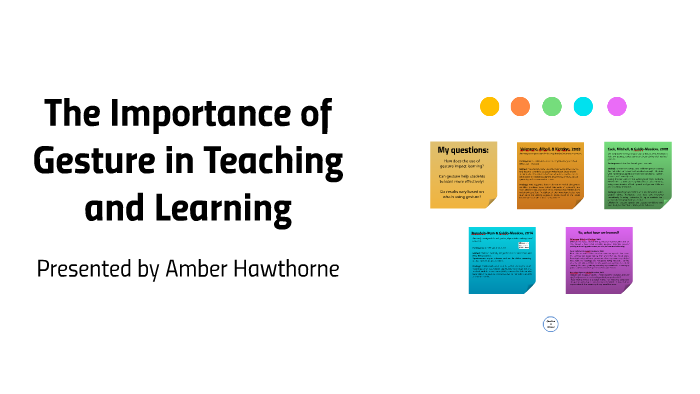 The Importance of Gesture in Teaching and Learning by Amber Hawthorne ...