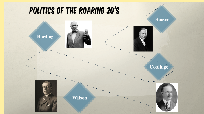 Politics in the 1920s by Ofer Adar on Prezi