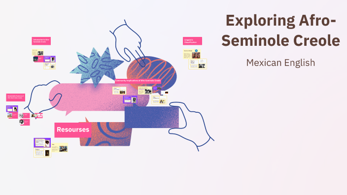 Exploring Afro-Seminole Creole by Monse Sq on Prezi