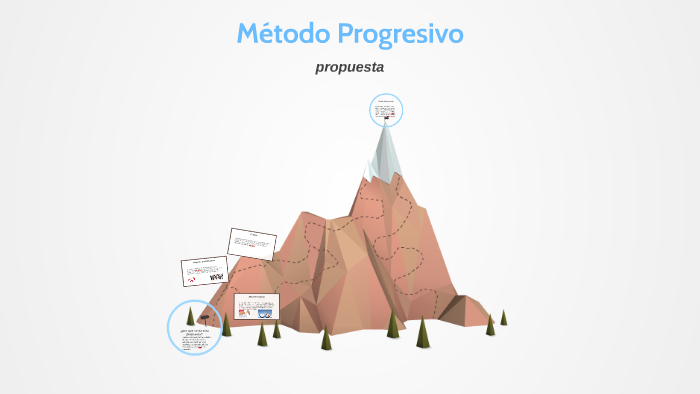 Método Progresivo by Jesús Alejandro Zepeda Hernández on Prezi