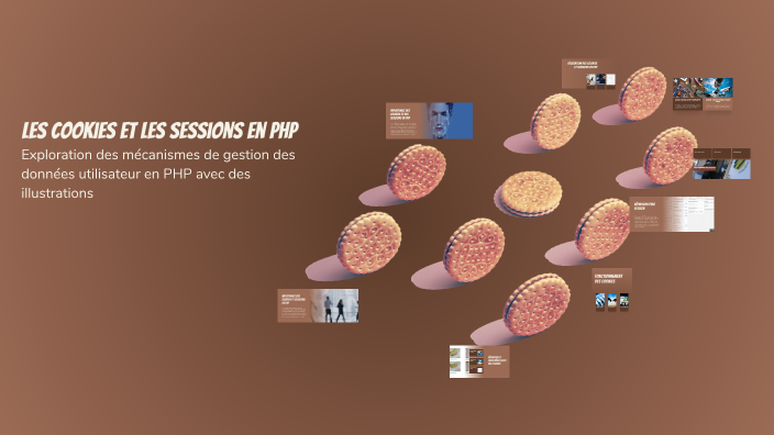 Les Cookies et les Sessions en PHP by Seynabou yade on Prezi