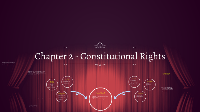 Chapter 2 - Constitutional Rights by Ben Rogers on Prezi