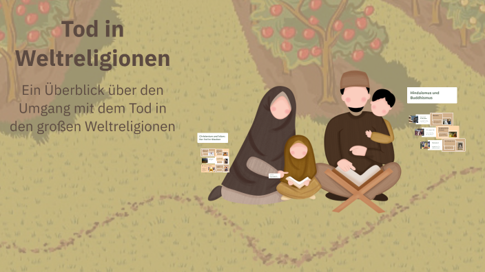 Tod in Weltreligionen by Fynn Dürbeck on Prezi