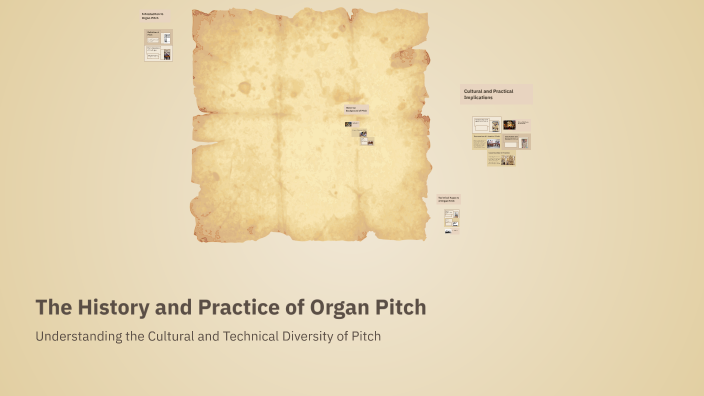 The History and Practice of Organ Pitch by Xianmei Fang on Prezi