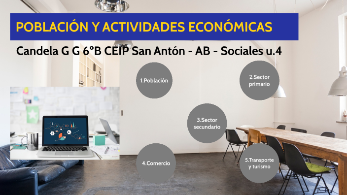 Actividades económicas U4 sociales by Candela Gómez Gómez on Prezi